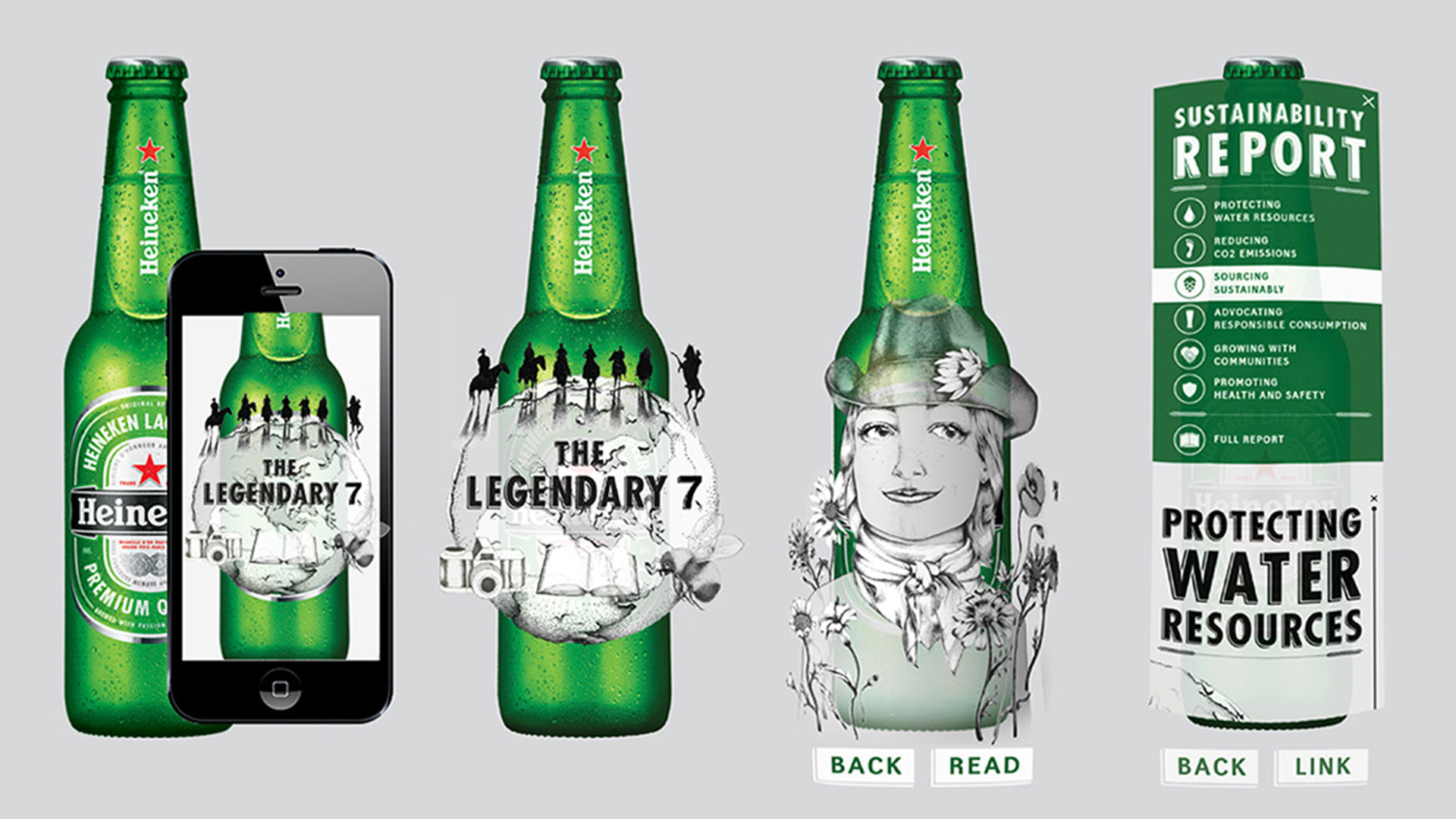 HEINEKEN - 2015 - sustainability report - Co.Lab